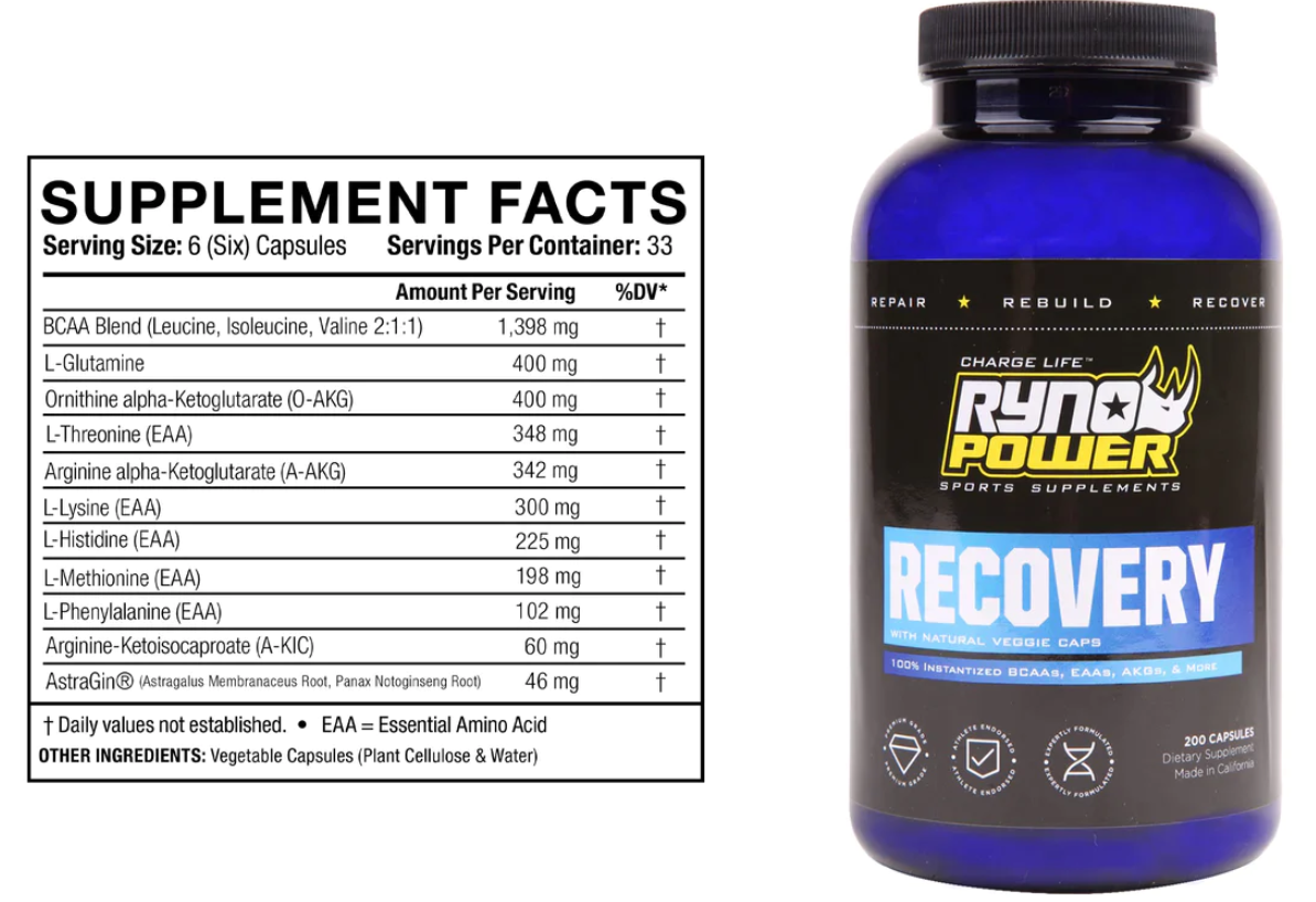 RYNO POWER RECOVERY POST-WORKOUT SUPPLEMENT – ARD Importing & Distribution
